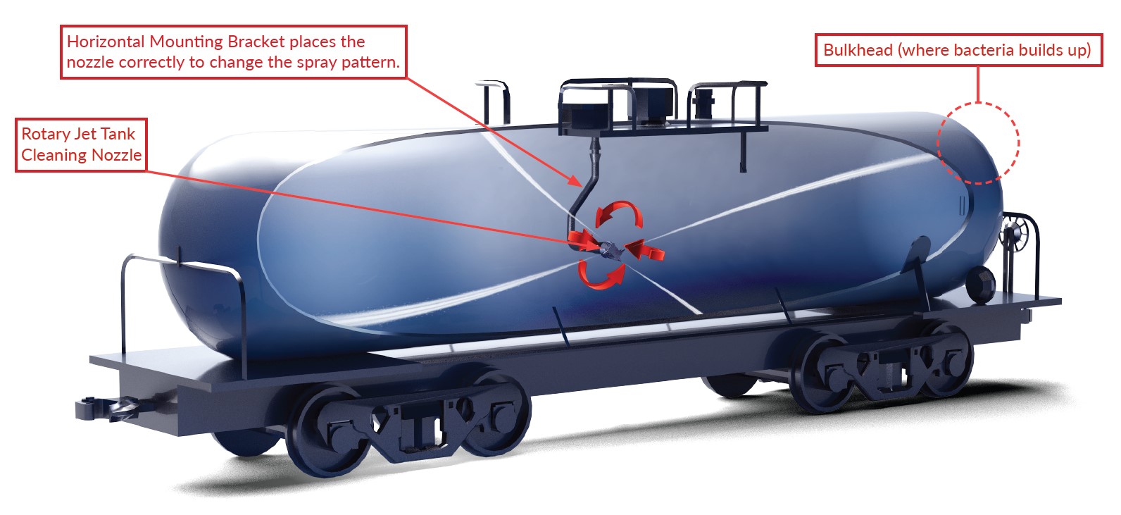 BETE Nozzle Mounting Adapter | Tank Cleaning Nozzles